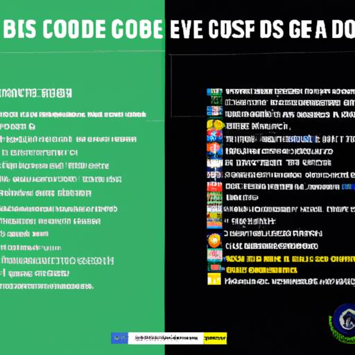 Code FIFA Hàn: Những điều cần biết và hướng dẫn sử dụng